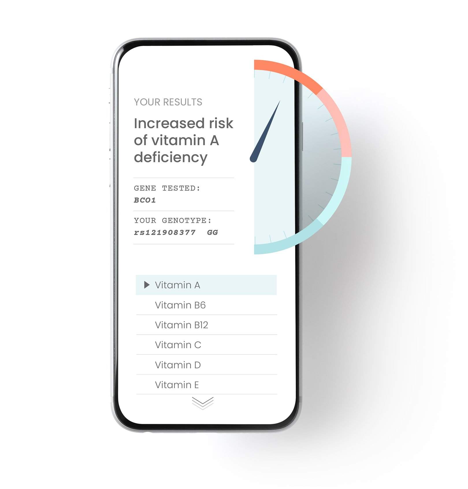DNA Celiac Disease Test | Genetrack New Zealand